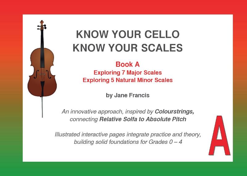 Know Your Cello Know Your Scales A - Colourstrings Books